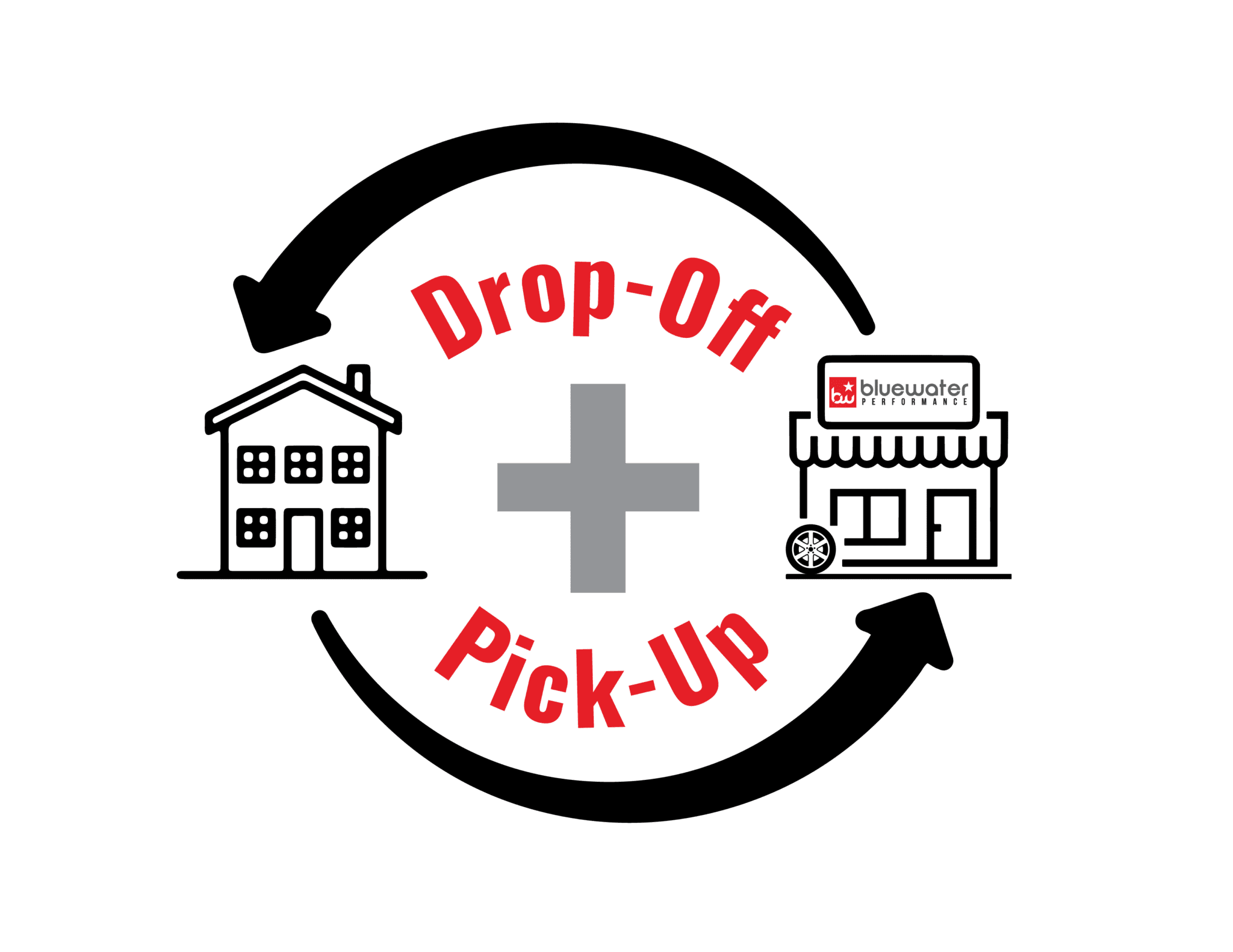 Stay Safe With Our Touch Free Pick-up & Drop-off Services